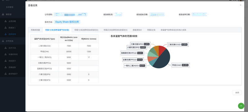 碳盘查平台系统开发 程序员客栈