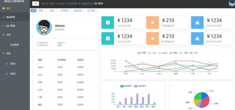 通用后台管理平台系统开发 程序员客栈