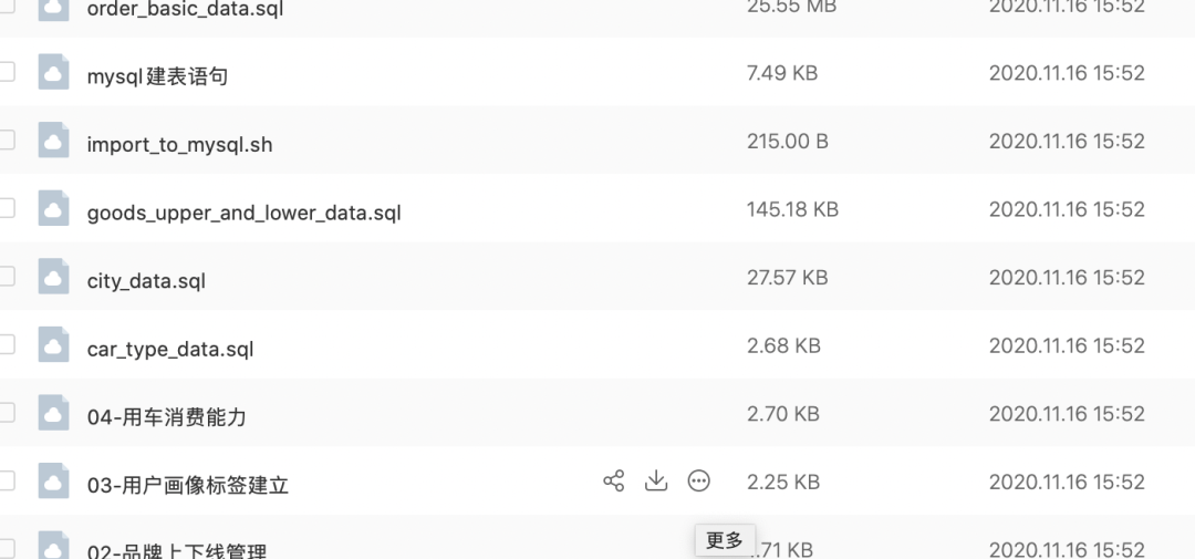  3 SQL PDF 