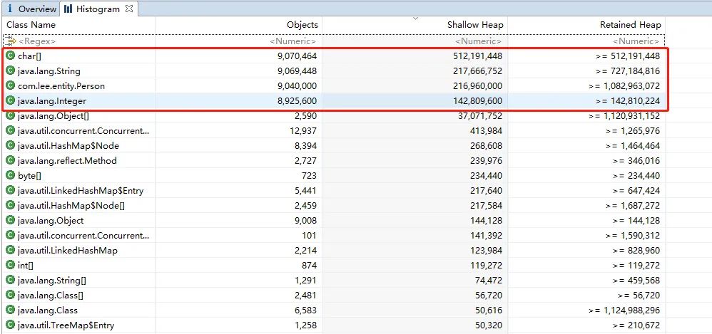 Java进阶必备：利用 JVM 命令（jstack、jmap）排查 CPU 100%、内存泄露 问题-技术圈