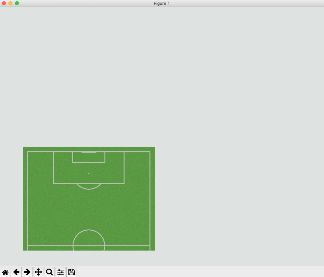 太酷了，用Python制作足球可视化图表！-轻识