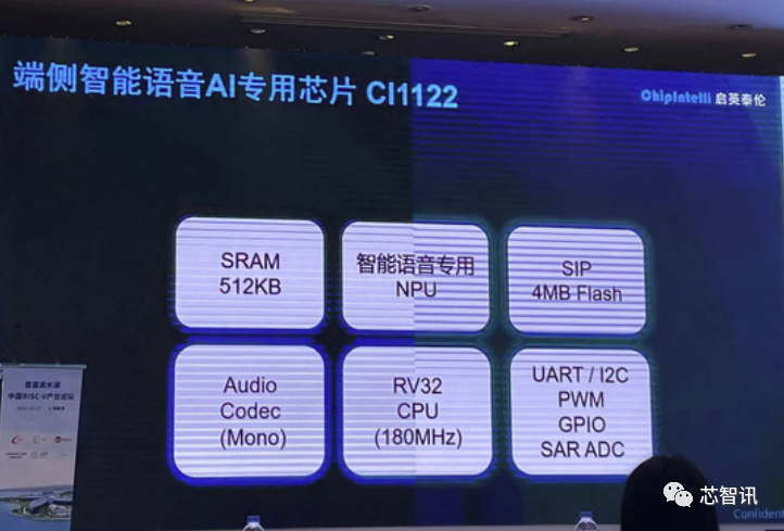 启英泰伦基于RISC-V的语音AI芯片CI1122出货百万-轻识