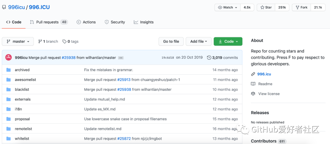 华为、阿里员工跳槽至微软遭抵制？GitHub上996项目疯狂被涨星到20.1K，网友炸锅了-轻识