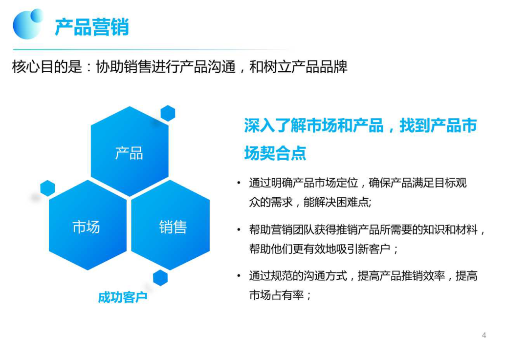 To B CGO大会 | 曹志斌：B2B产品营销实战-轻识