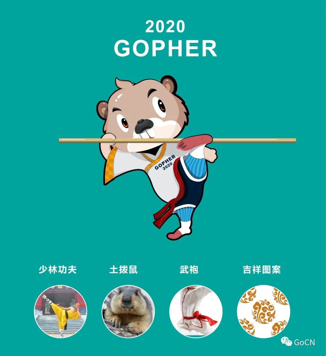 Gopher China 全新IP形象面世，带给你不一young的土拨鼠！-轻识