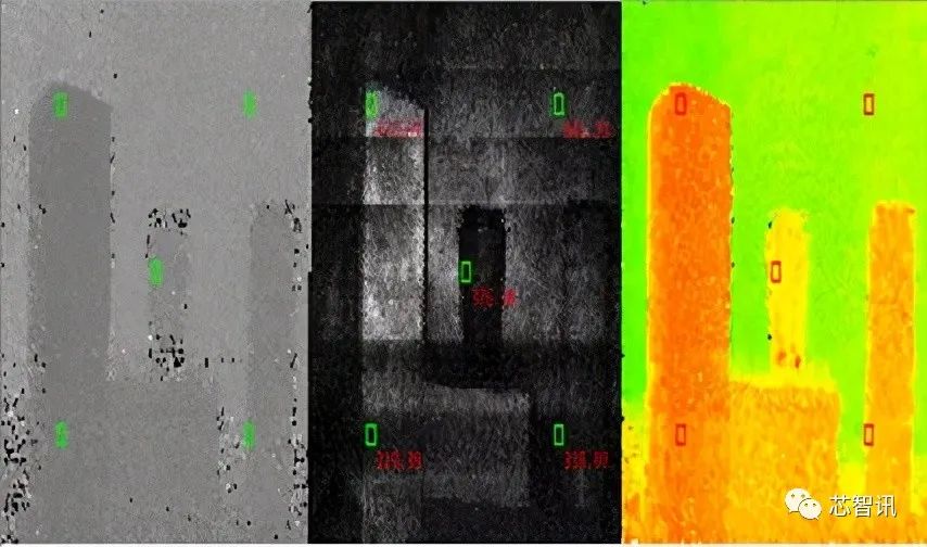 丘钛科技宣布推出低功耗、远距离的分区发光小型化dToF模组DomainX10-轻识