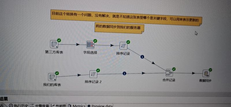 使用etl 工具kettle 进行数据处理系统开发案例 程序员客栈