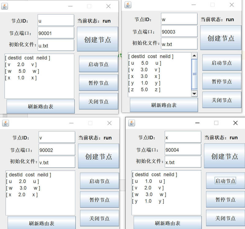 Java Rip协议模拟器系统开发案例 程序员客栈