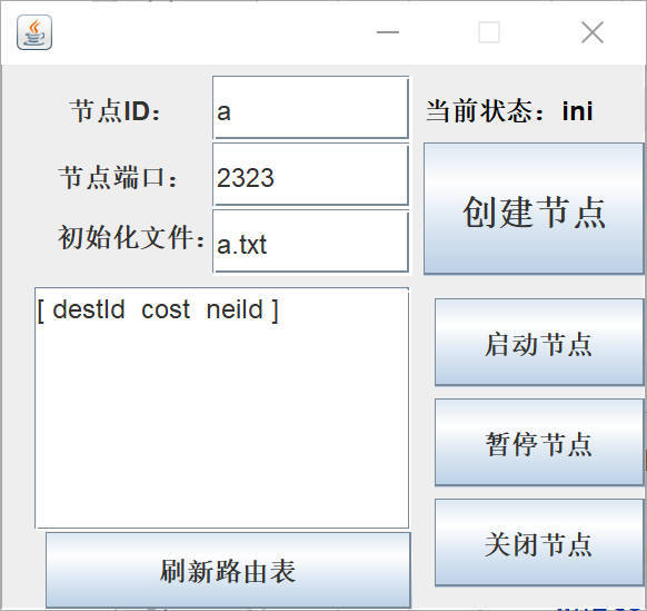 Java Rip协议模拟器系统开发案例 程序员客栈