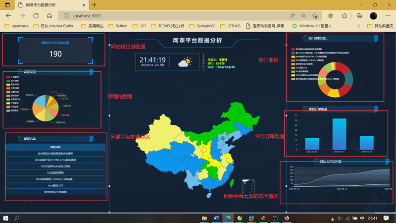 基于nginx、hdfs、flume、hive、datax、java、echart开发的离线可视化系统开发案例 程序员客栈
