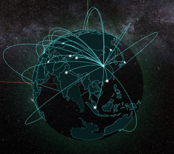 关于从入门three.js到做出3d地球这件事(第二篇: 开发必备的辅助技能)-轻识